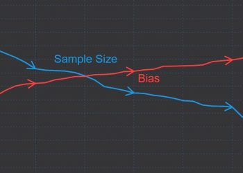 Data Imputation Methods for Handling Missing Values (Top 5 Ranking)