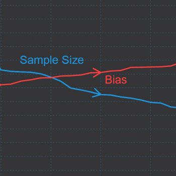 Statistical Methods for Data Analysis | Examples of Research Techniques