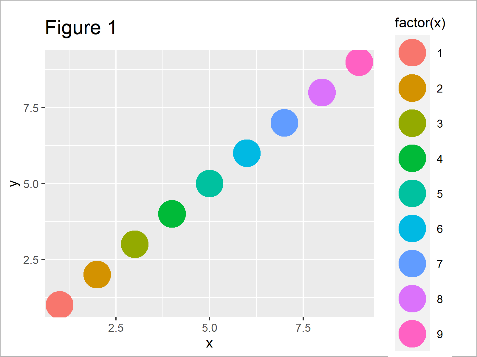 Ggplot Scale Fill Brewer Palettes Infoupdate