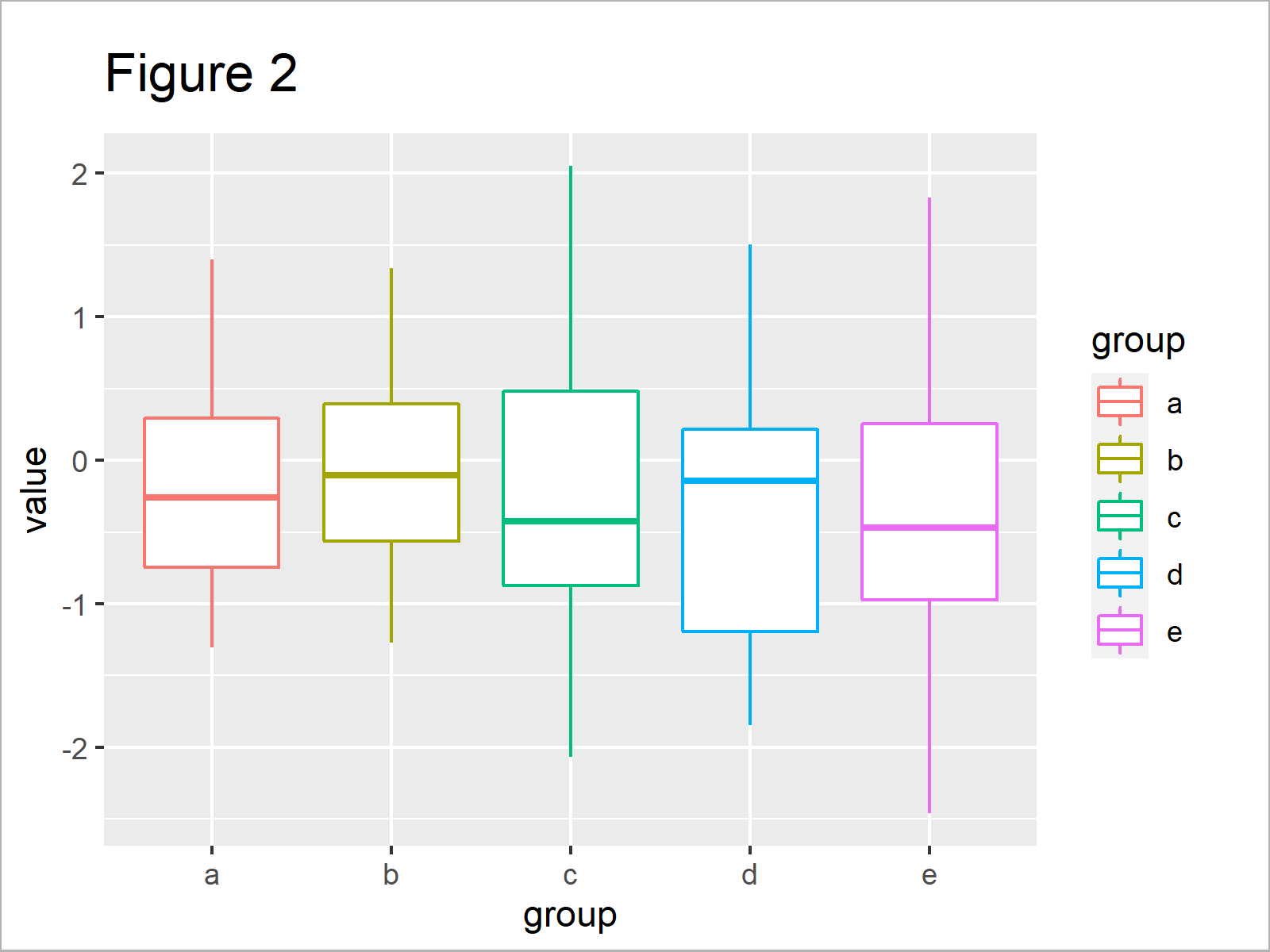Changer Couleur Ggplot Ggplot Color Palette CZGBN Changer Couleur Ggplot Ggplot Color Palette CZGBN