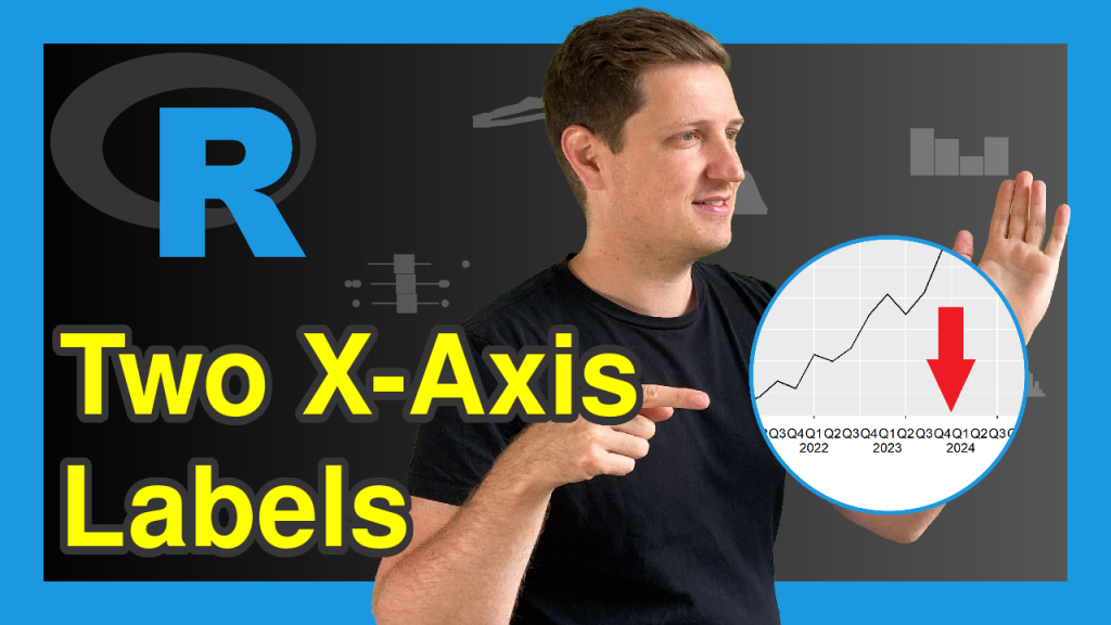 Change X Axis Labels In R Histogram Design Talk Change X Axis Labels In R Histogram Design Talk
