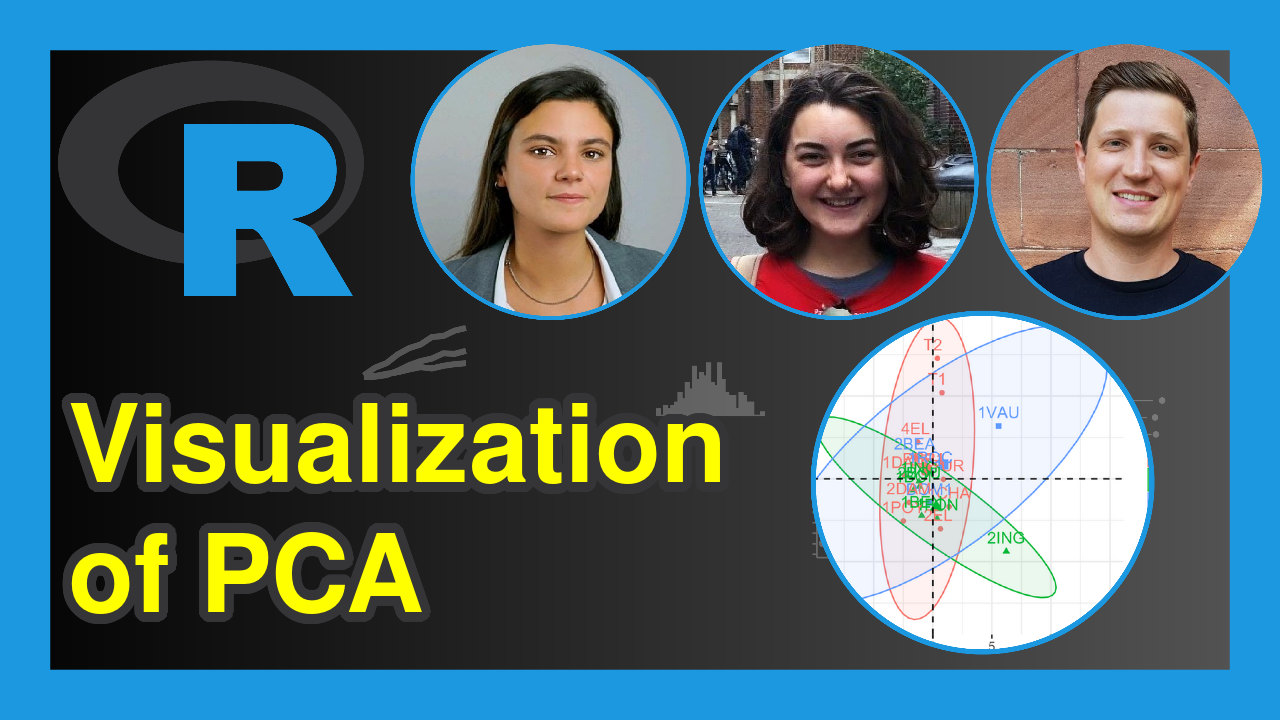 Visualization Of PCA In R Plotting Principal Component Analysis Visualization Of PCA In R Plotting Principal Component Analysis
