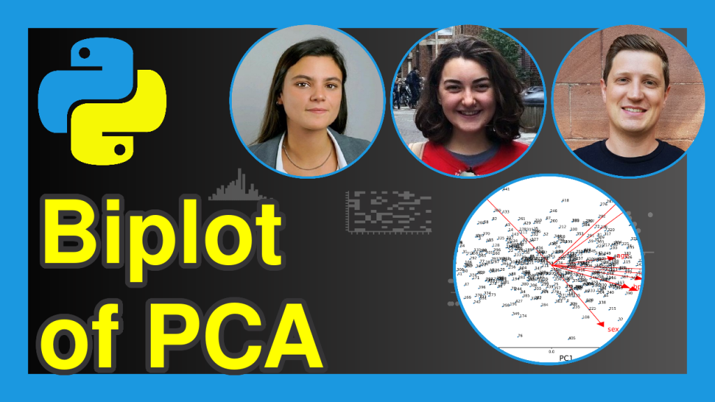 Biplot Of PCA In Python Example Principal Component Analysis Biplot Of PCA In Python Example Principal Component Analysis